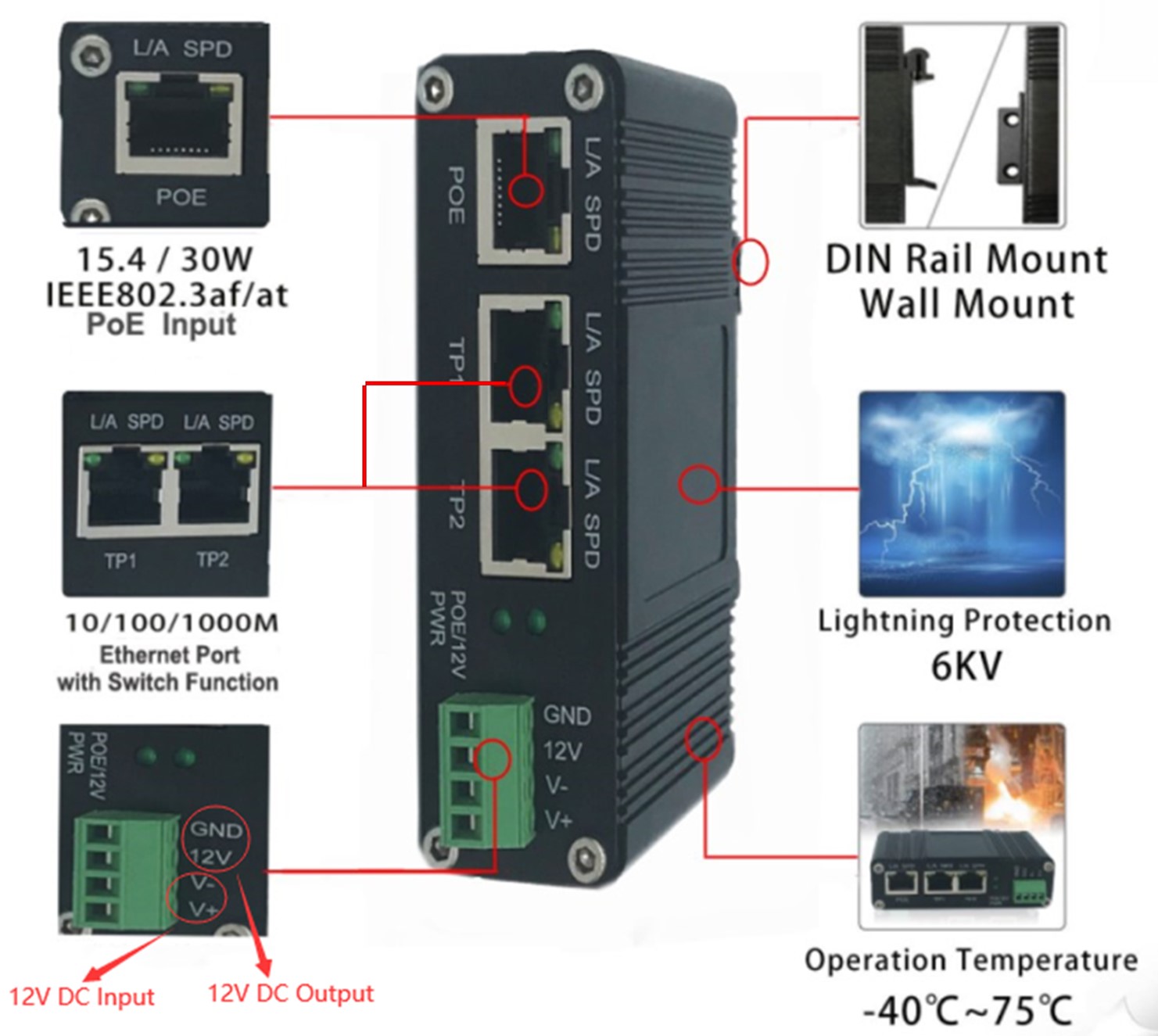 Industriell PoE-splitter med 2-portars switchfunktion - Direktronik AB