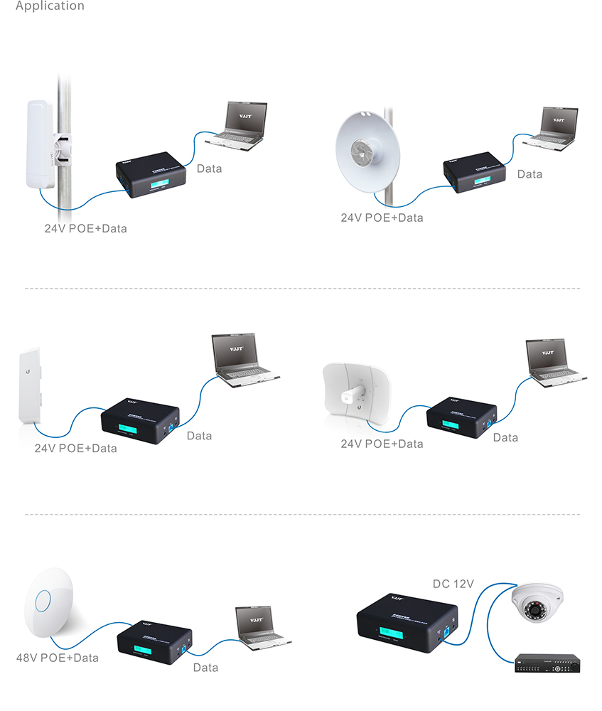 Portabelt PoE-batteri - batteridriven injektor - Power over Ethernet ...