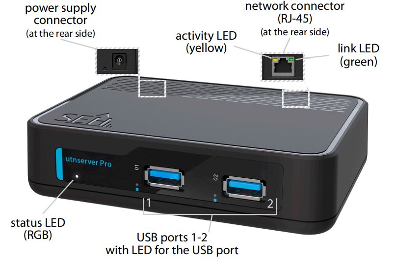 USB till nätverk - nå dina USB-tillbehör på distans - Direktronik AB