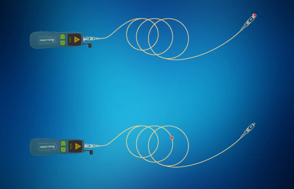 VFL Visual Fault Locator - Direktronik AB